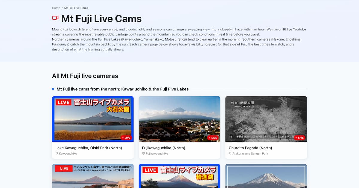 Mt Fuji Live Cams: 16 Live Streams of Mount Fuji Right Now